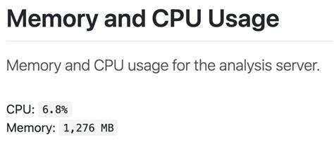 Bug Extreme Cpu And Memory Usage Issue Dart Code Checker Dart Code Metrics Github