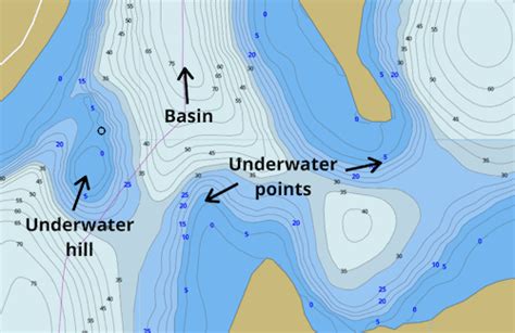 How To Read A Lake Map For Walleye Ice Fishing