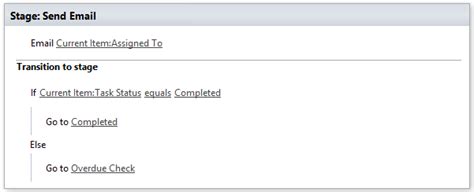 Creating Workflow For Overdue Tasks In Sharepoint Concurrency