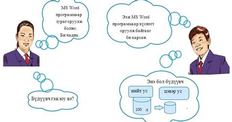 ~ Баримт бичиг боловсруулах технологи