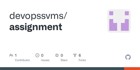 Assignmentdockerfile At Main · Devopssvmsassignment · Github