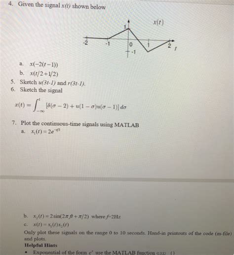 solved 4 given the signal x t shown below x t 2 1 1 t