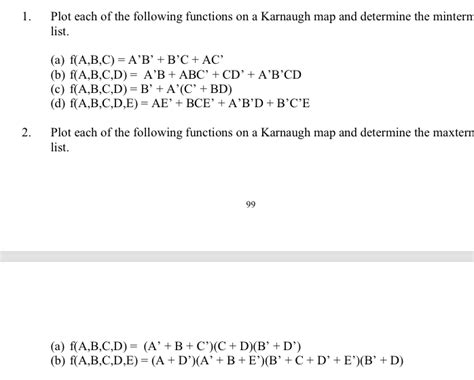 Solved 1 Plot Each Of The Following Functions On A Karnaugh