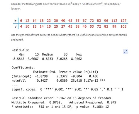 solved from the output state the test statistic value and