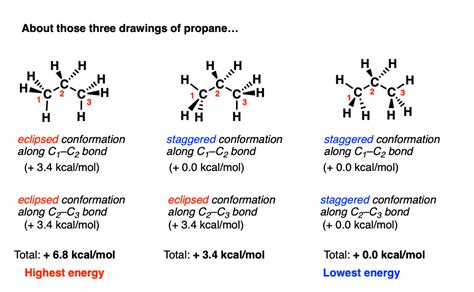 Conformational Isomers Of Propane Master Organic Chemistry