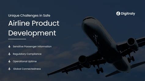 Why Secure Product Development Matters In Airlines Digitraly
