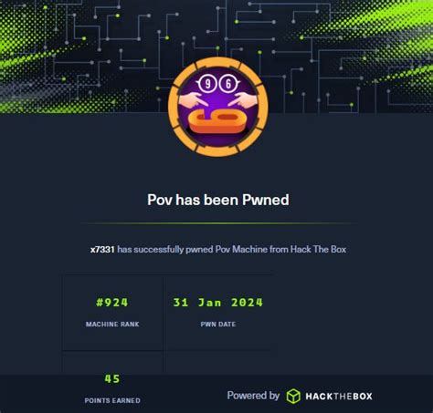 Ethicalhacking Hackthebox Htb Cybersecurity Infosec