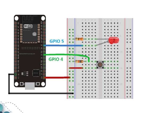 Input And Output — System Embedded Ii2260 By Muhammad Thoriq Ramadhan Medium
