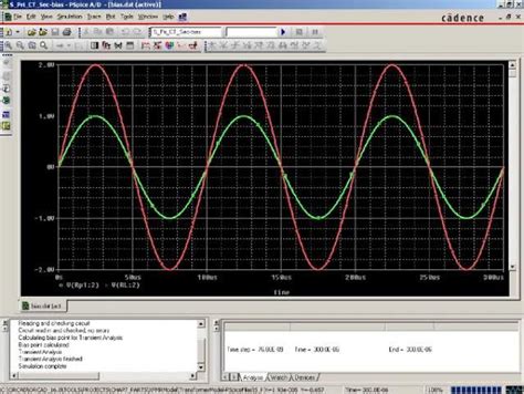 Gunaanidhi M On Linkedin Simulation With Spice Spice Simulation Program With Integrated Circuit