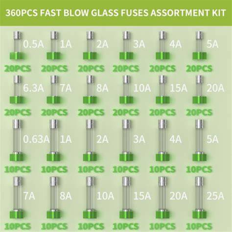 360pcs 24 Kinds Fast Blow Glass Fuses Assortment Kit Daier