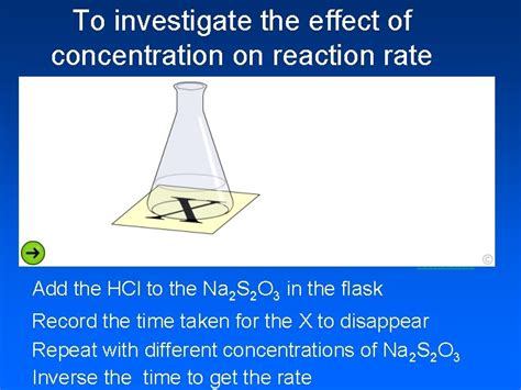 Factors Affecting Rate Of Reaction 1 Concentration 2