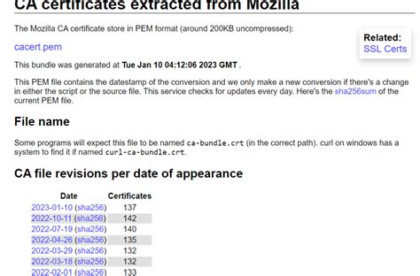 Windows Server Iis Php Curl Ssl Certificate 錯誤修正 雨