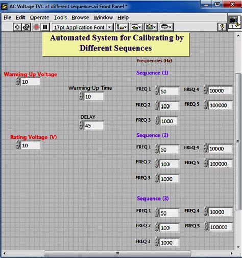 Front Panel Of The Designed Labview Program Download Scientific Diagram