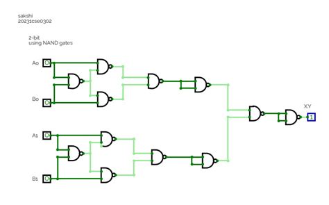 CircuitVerse EXP 5 2 Bit Using NAND Gate A B