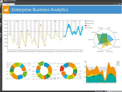 7 Best Cloud Analytics Tools For 2025 Paid Free