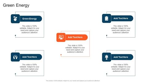 Green Energy In Powerpoint And Google Slides Cpb
