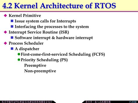 Ppt Chapter 4 Powerpoint Presentation Free Download Id4429113