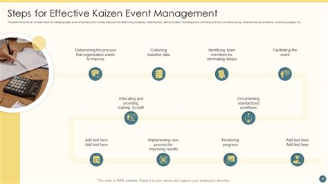 Kaizen Event Powerpoint Ppt Template Bundles Presentation Graphics Presentation PowerPoint