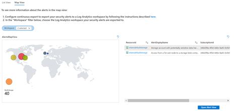 클라우드용 Defender 데이터와 함께 Azure Monitor 통합 문서 사용 Microsoft Defender For