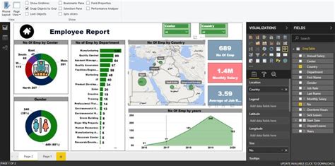 Hossam Ashraf Elkhouly On Linkedin Data Powerbi Dashboard