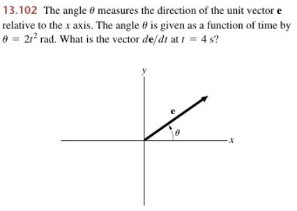 Solved The angle θ measures the direction of the Chegg com