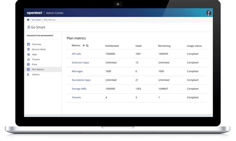 What S New In Opentext Developer Cloud Opentext Blogs