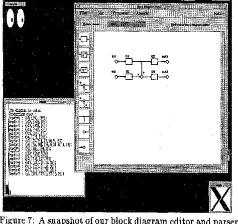 figure 7 from multi input multi output block diagram grammar semantic scholar