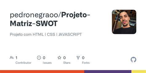 Github Pedronegraooprojeto Matriz Swot Projeto Com Html Css