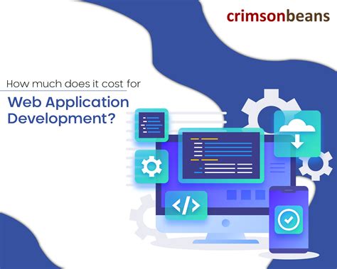 How Much Does It Cost For Web Application Development