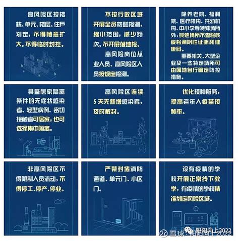 又堵车了 今天回来的路上一种久违的熟悉感回来了：车水马龙，又堵车了，过个红绿灯好几分钟。我们曾经熟悉的场景在逐步回来了，大家都出门 雪球