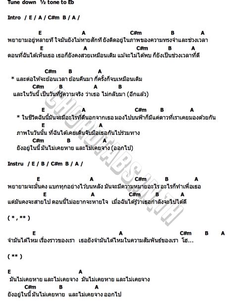 ในชีวิตฉันคอร์ด คอร์ด ในชีวิตฉัน ปอน นิพนธ์ X โต๋เหน่อ
