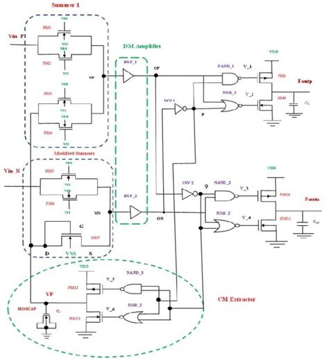 Figure 3 From A Novel Low Power Digital Based Analog Voltage Comparator