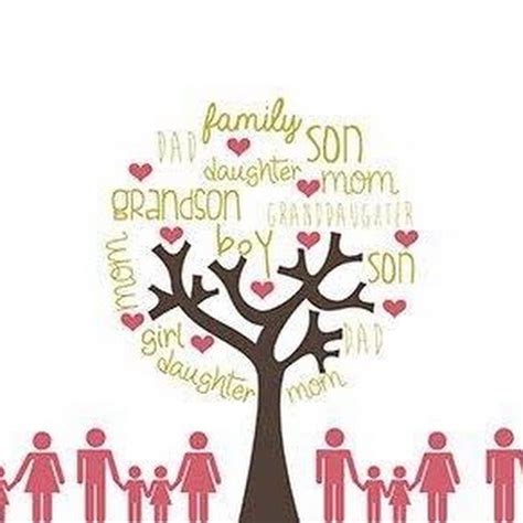 Imtiaz Haider Youtube