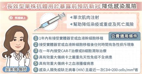 新冠治療不只有口服藥，長效型單株抗體助洗腎等高風險族群遠離重症，醫師圖文解析 Beanfun