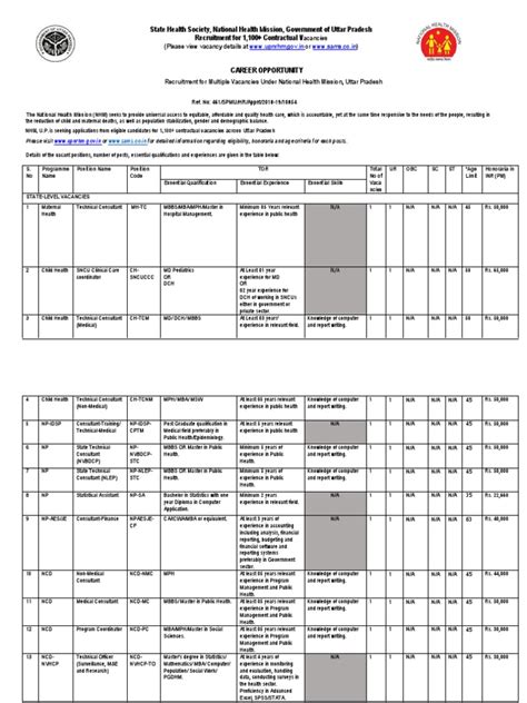 Age Declaration Form Pdf Doctor Of Medicine Specialty Medicine