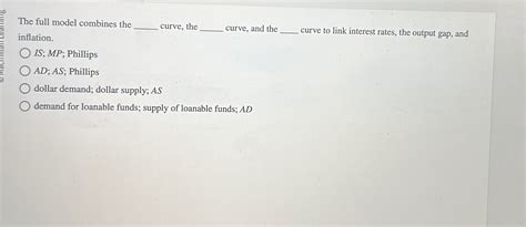 solved the full model combines the is curve the mp curve and the