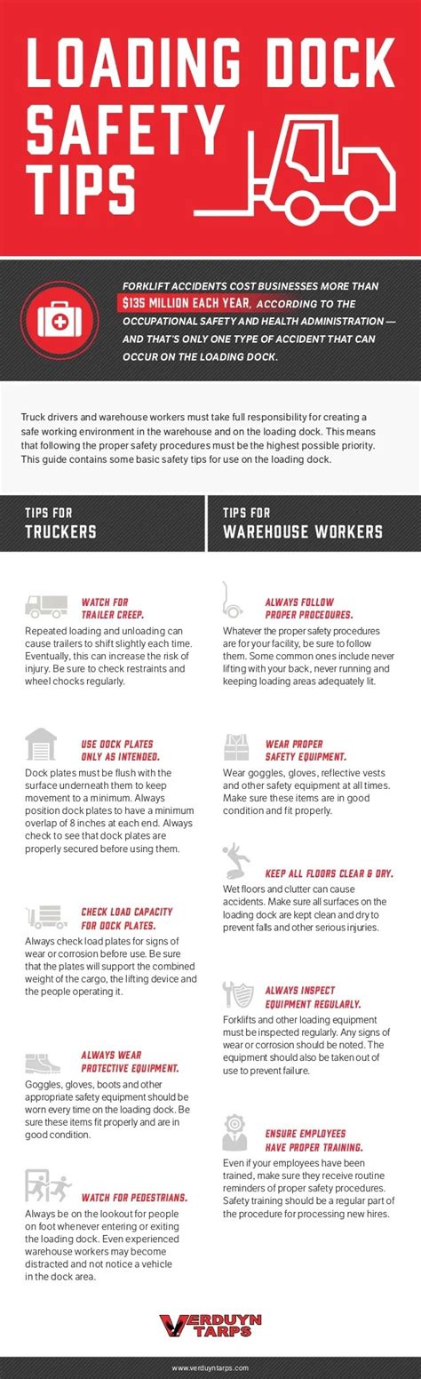 Loading Dock Safety Workplace Safety Tips