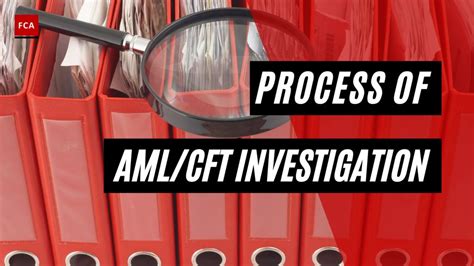 transaction monitoring and pattern analyses suspicious activity
