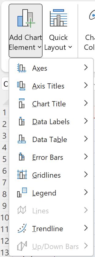 Visualizing Data In Excel Datacamp
