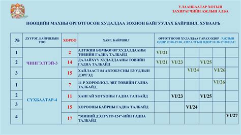 Улаанбаатар мэдээ Added A New Photo Улаанбаатар мэдээ