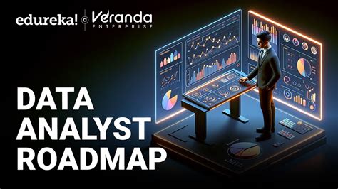 Data Analyst Roadmap For Beginners 2025 How To Become A Data Analyst