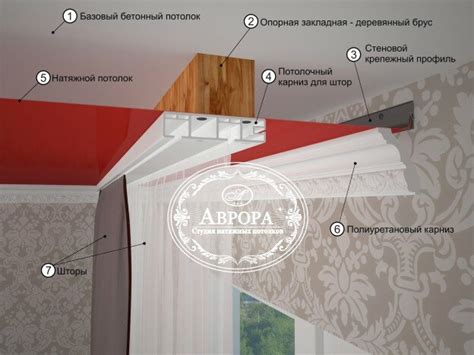 Монтаж карниза для натяжных потолков - Блог о строительстве