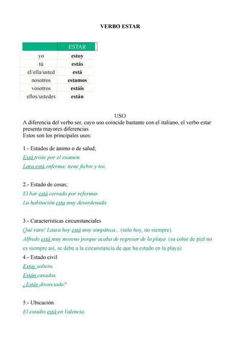 Verbo Estar Appunti Verbo Estar Estar Yo Estoy Tú Estás él Ella Usted Está Nosotros Estamos