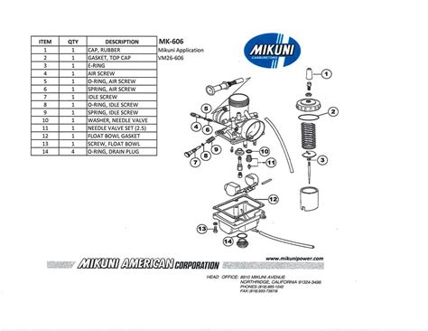Understanding The Mikuni Carb Diagram For Yamaha Motorcycles A Comprehensive Guide