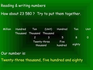 Reading And Writing Numbers PPT