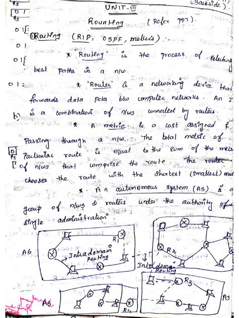 unicast algorithms and protocols pdf