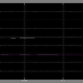 Active And Reactive Power Waveform Download Scientific Diagram