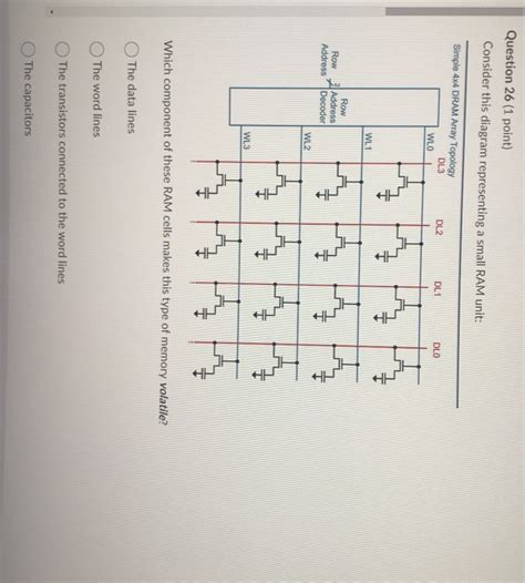 Solved Question 26 1 Point Consider This Diagram