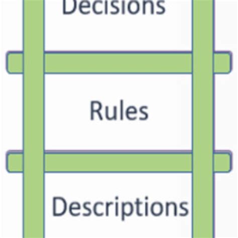 Screenshots Of Data And Argumentation In The Diagnosis Decision For Download Scientific