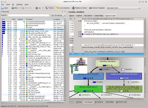 Valgrind Part 4 Cachegrind And Callgrind